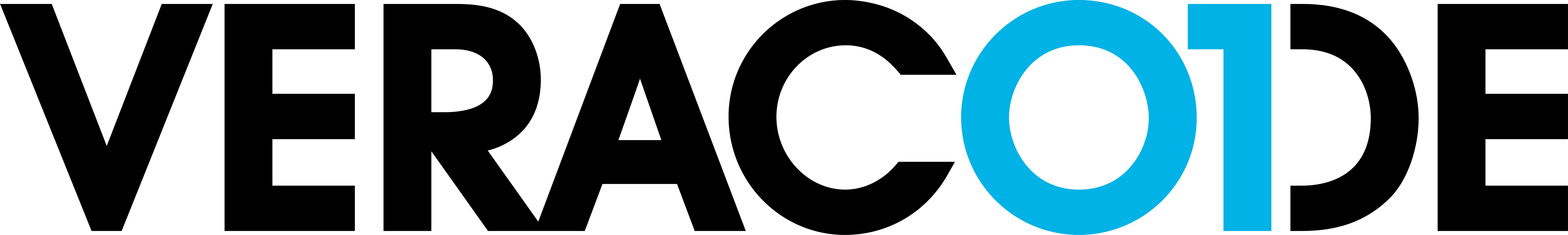 Modern DevOps Melbourne - Home